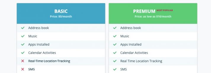 Appmia Reviews 2025: Can the App Suit Your Needs?