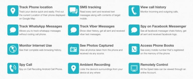 HelloSpy App Doesn’t Work Anymore: What Should You Do Now?