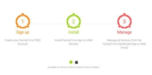 Family Time App Reviews: Reveal the Apps Drawbacks and Benefits