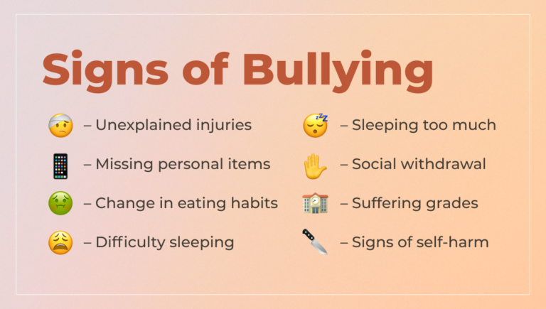 How to Recognize Bullying: Let’s Stop Bullying Together